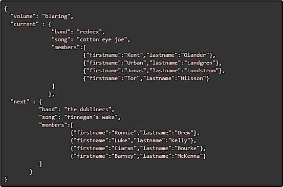 5 Challenges Querying Data in Databricks + How to Overcome Them 5 Challenges Querying Data in Databricks + How to Overcome Them